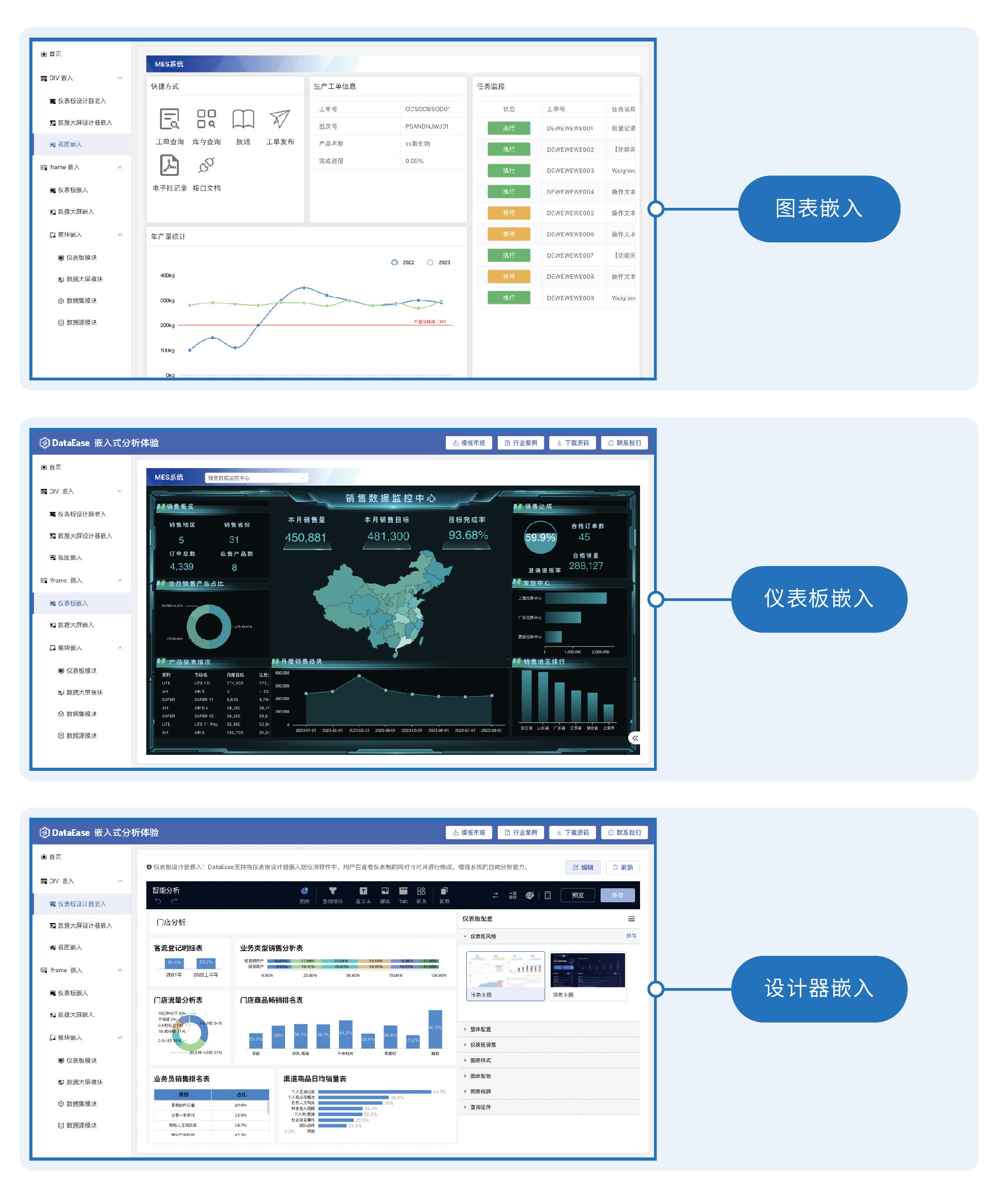 DataEase 技术白皮书